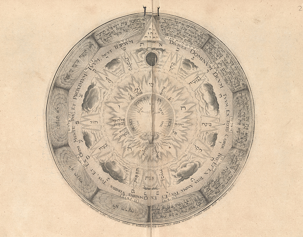 The Art of Alchemy | Getty Research Institute | The Getty Research ...